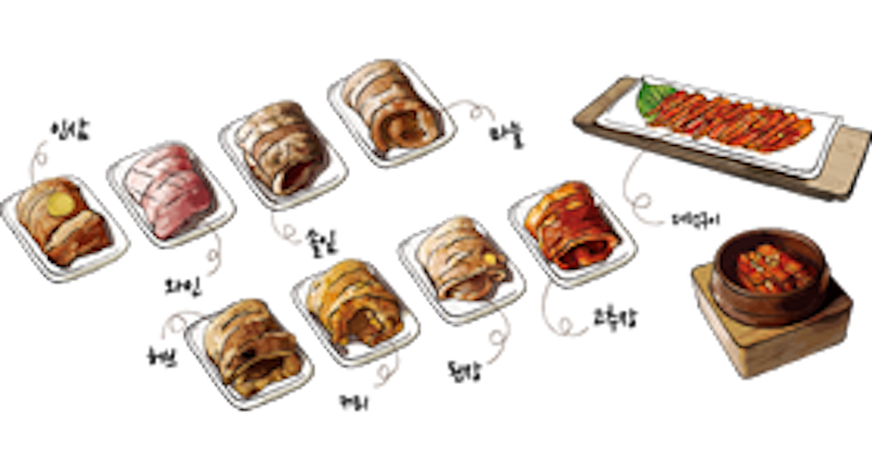 palsaik premium set – SevenPie.com: Because Everyone Has A Story To Tell