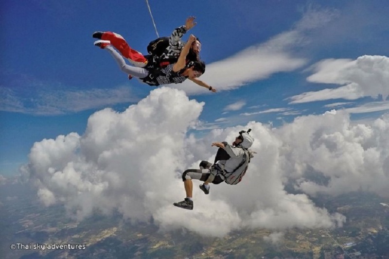 skyyy – SevenPie.com: Because Everyone Has A Story To Tell