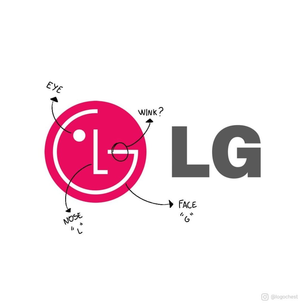 15 Famous Logos And What You Can Learn From Them – SevenPie.com ...