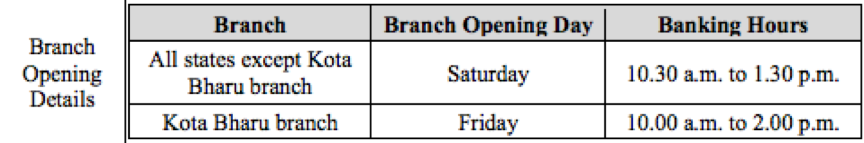 Public Bank Will Be Operating Some Of Its Branches During The Weekends ...